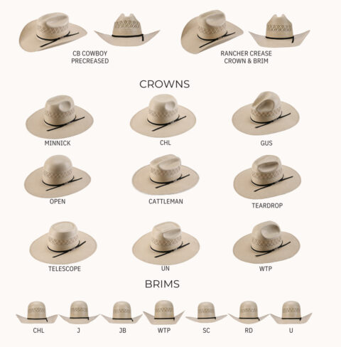 Hat Sizes, Shapes, and Colors - American Hat Company